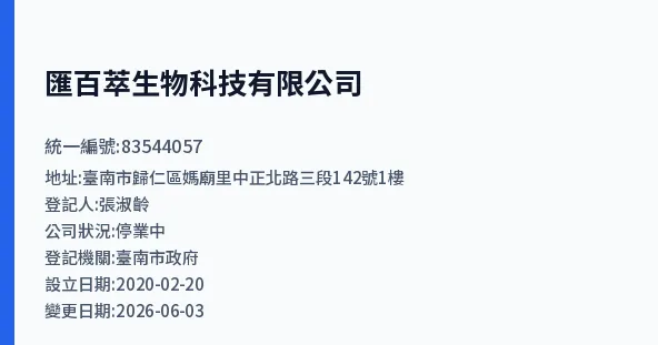 匯百萃生物科技有限公司的照片-統編 83544057(臺南市) 公司登記資料與營業項目詳細圖表