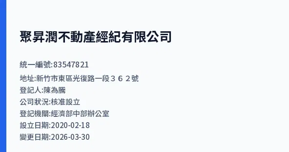聚昇潤不動產經紀有限公司的照片-統編 83547821(新竹市) 公司登記資料與營業項目詳細圖表