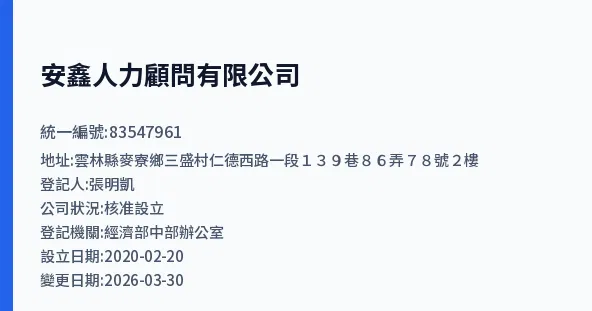 安鑫人力顧問有限公司的照片-統編 83547961(雲林縣) 公司登記資料與營業項目詳細圖表