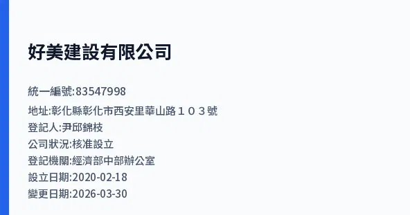 好美建設有限公司的照片-統編 83547998(彰化縣) 公司登記資料與營業項目詳細圖表