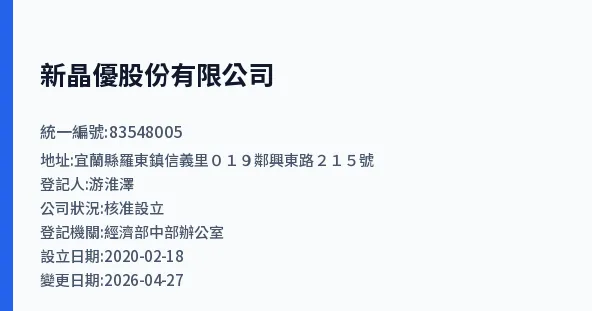 新晶優股份有限公司的照片-統編 83548005(宜蘭縣) 公司登記資料與營業項目詳細圖表