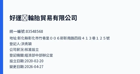 好運逨輪胎貿易有限公司的照片-統編 83548568(彰化縣) 公司登記資料與營業項目詳細圖表