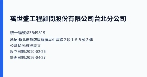 萬世盛工程顧問股份有限公司台北分公司的照片-統編 83549519(新北市) 公司登記資料與營業項目詳細圖表