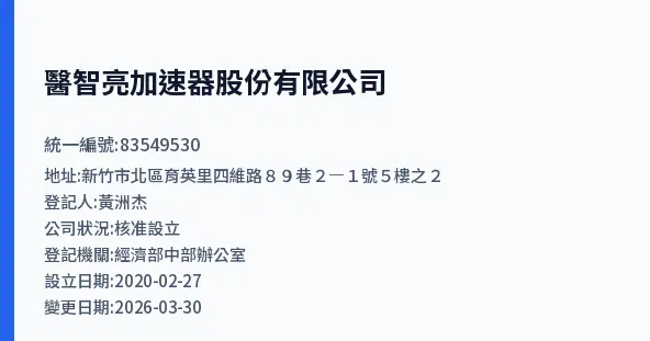 醫智亮加速器股份有限公司的照片-統編 83549530(新竹市) 公司登記資料與營業項目詳細圖表