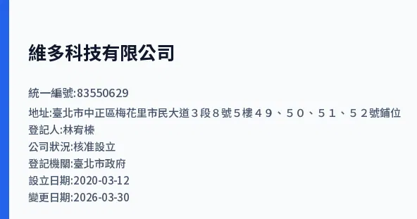 維多科技有限公司的照片-統編 83550629(臺北市) 公司登記資料與營業項目詳細圖表