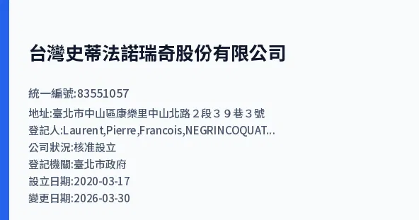 台灣史蒂法諾瑞奇股份有限公司的照片-統編 83551057(臺北市) 公司登記資料與營業項目詳細圖表