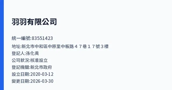 羽羽有限公司的照片-統編 83551423(新北市) 公司登記資料與營業項目詳細圖表