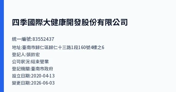 四季國際大健康開發股份有限公司的照片-統編 83552437(臺南市) 公司登記資料與營業項目詳細圖表