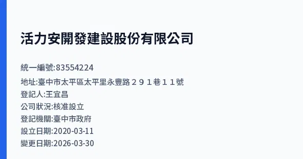 活力安開發建設股份有限公司的照片-統編 83554224(臺中市) 公司登記資料與營業項目詳細圖表