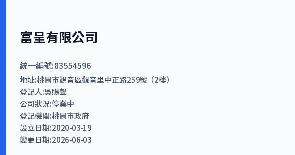 富呈有限公司的照片-統編 83554596(桃園市) 公司登記資料與營業項目詳細圖表