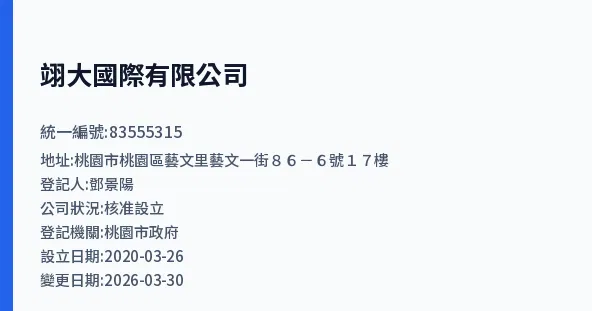 翊大國際有限公司的照片-統編 83555315(桃園市) 公司登記資料與營業項目詳細圖表