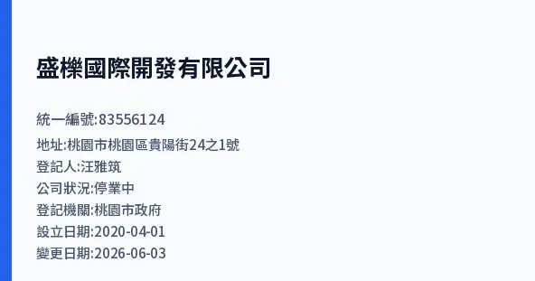 盛櫟國際開發有限公司的照片-統編 83556124(桃園市) 公司登記資料與營業項目詳細圖表