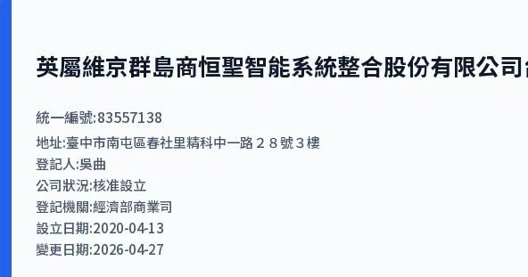 英屬維京群島商恒聖智能系統整合股份有限公司台灣分公司的照片-統編 83557138(臺中市) 公司登記資料與營業項目詳細圖表