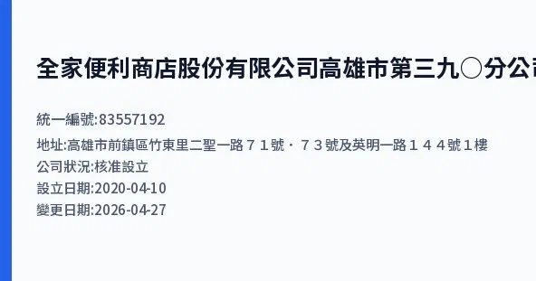 全家便利商店股份有限公司高雄市第三九○分公司的照片-統編 83557192(高雄市) 公司登記資料與營業項目詳細圖表
