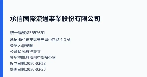 承信國際流通事業股份有限公司的照片-統編 83557691(新竹市) 公司登記資料與營業項目詳細圖表