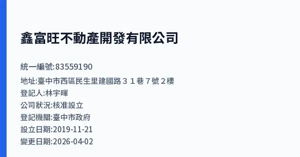 鑫富旺不動產開發有限公司的照片-統編 83559190(臺中市) 公司登記資料與營業項目詳細圖表