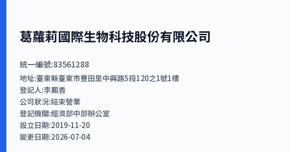 葛蘿莉國際生物科技股份有限公司的照片-統編 83561288(臺東縣) 公司登記資料與營業項目詳細圖表