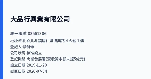 大品行興業有限公司的照片-統編 83561386(彰化縣) 公司登記資料與營業項目詳細圖表