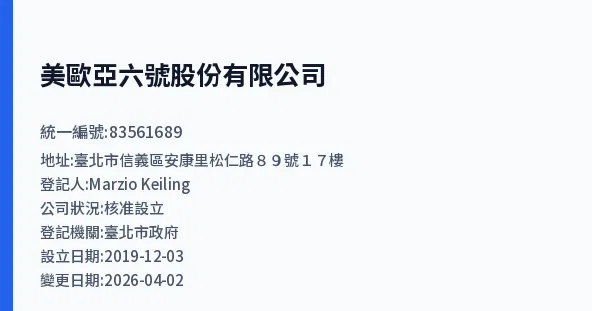 美歐亞六號股份有限公司的照片-統編 83561689(臺北市) 公司登記資料與營業項目詳細圖表