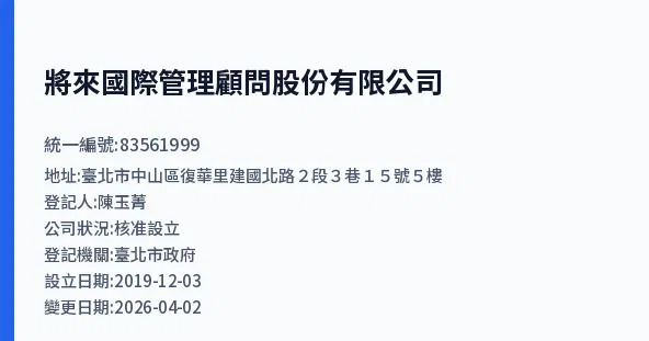 將來國際管理顧問股份有限公司的照片-統編 83561999(臺北市) 公司登記資料與營業項目詳細圖表