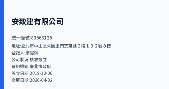 安致建有限公司的照片-統編 83563125(臺北市) 公司登記資料與營業項目詳細圖表