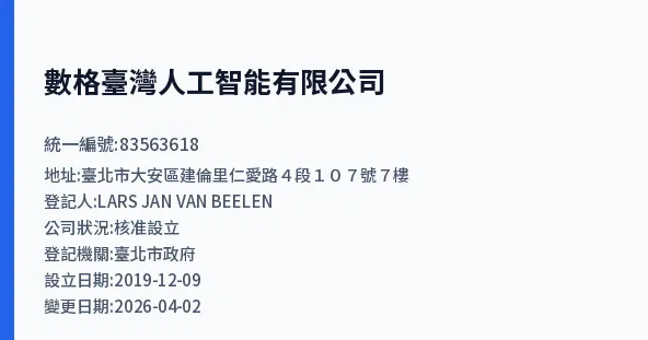 數格臺灣人工智能有限公司的照片-統編 83563618(臺北市) 公司登記資料與營業項目詳細圖表