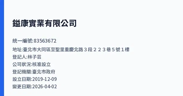 鎰康實業有限公司的照片-統編 83563672(臺北市) 公司登記資料與營業項目詳細圖表