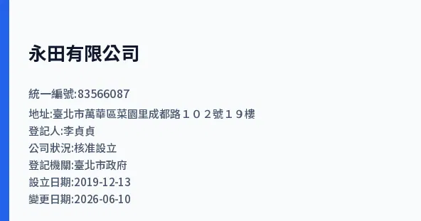 永田有限公司的照片-統編 83566087(臺北市) 公司登記資料與營業項目詳細圖表