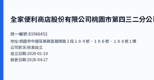 全家便利商店股份有限公司桃園市第四三二分公司的照片-統編 83566452(桃園市) 公司登記資料與營業項目詳細圖表