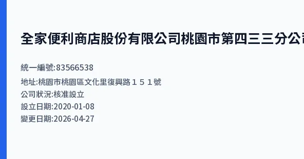 全家便利商店股份有限公司桃園市第四三三分公司的照片-統編 83566538(桃園市) 公司登記資料與營業項目詳細圖表