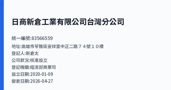 日商新倉工業有限公司台灣分公司的照片-統編 83566559(高雄市) 公司登記資料與營業項目詳細圖表