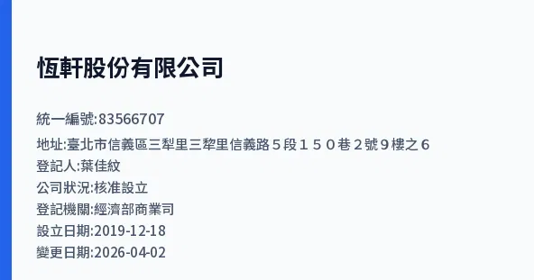 恆軒股份有限公司的照片-統編 83566707(臺北市) 公司登記資料與營業項目詳細圖表