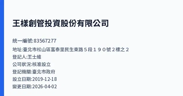 王樣創管投資股份有限公司的照片-統編 83567277(臺北市) 公司登記資料與營業項目詳細圖表