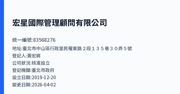 宏星國際管理顧問有限公司的照片-統編 83568276(臺北市) 公司登記資料與營業項目詳細圖表