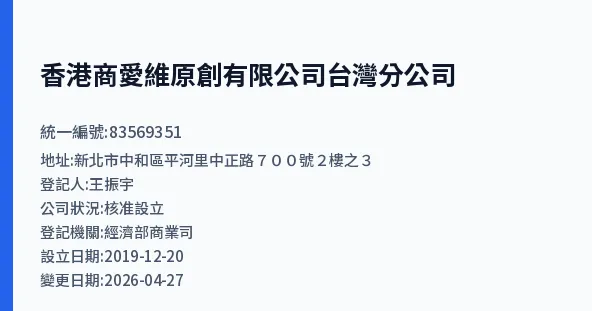 香港商愛維原創有限公司台灣分公司的照片-統編 83569351(新北市) 公司登記資料與營業項目詳細圖表