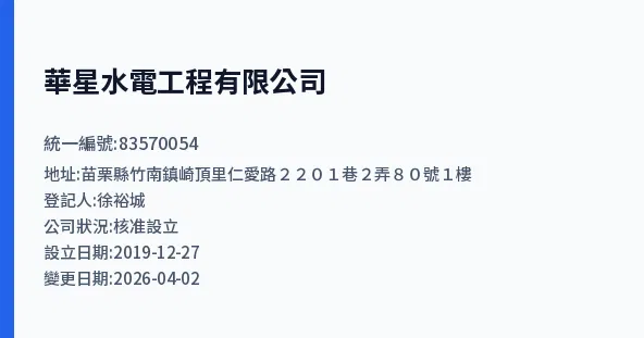 華星水電工程有限公司的照片-統編 83570054(苗栗縣) 公司登記資料與營業項目詳細圖表
