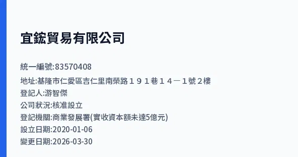 宜鋐貿易有限公司的照片-統編 83570408(基隆市) 公司登記資料與營業項目詳細圖表