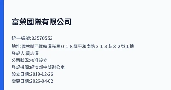 富榮國際有限公司的照片-統編 83570553(雲林縣) 公司登記資料與營業項目詳細圖表