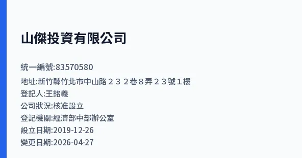 山傑投資有限公司的照片-統編 83570580(新竹縣) 公司登記資料與營業項目詳細圖表