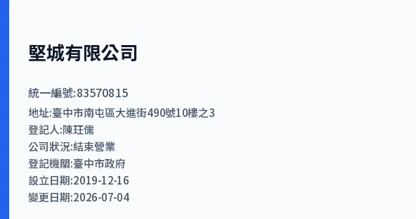 堅城有限公司的照片-統編 83570815(臺中市) 公司登記資料與營業項目詳細圖表
