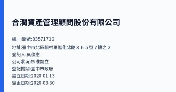 合潤資產管理顧問股份有限公司的照片-統編 83571716(臺中市) 公司登記資料與營業項目詳細圖表