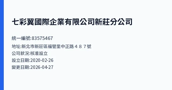 七彩翼國際企業有限公司新莊分公司的照片-統編 83575467(新北市) 公司登記資料與營業項目詳細圖表