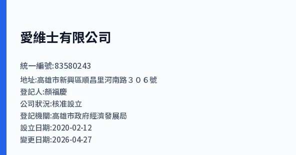 愛維士有限公司的照片-統編 83580243(高雄市) 公司登記資料與營業項目詳細圖表