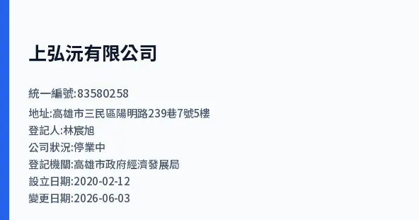 上弘沅有限公司的照片-統編 83580258(高雄市) 公司登記資料與營業項目詳細圖表