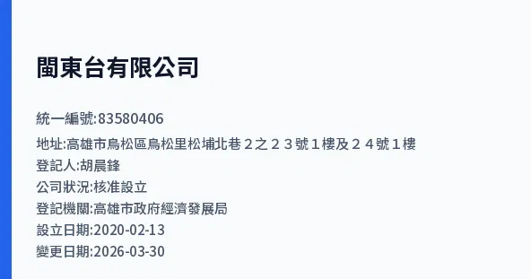 閩東台有限公司的照片-統編 83580406(高雄市) 公司登記資料與營業項目詳細圖表