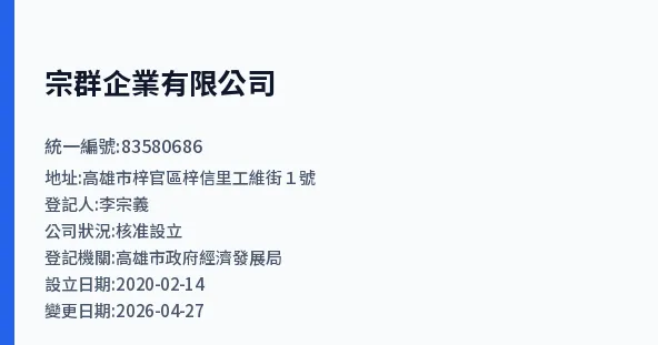 宗群企業有限公司的照片-統編 83580686(高雄市) 公司登記資料與營業項目詳細圖表