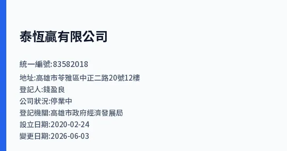 泰恆贏有限公司的照片-統編 83582018(高雄市) 公司登記資料與營業項目詳細圖表