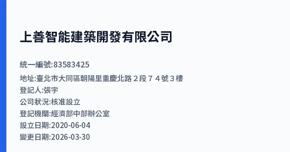 上善智能建築開發有限公司的照片-統編 83583425(臺北市) 公司登記資料與營業項目詳細圖表