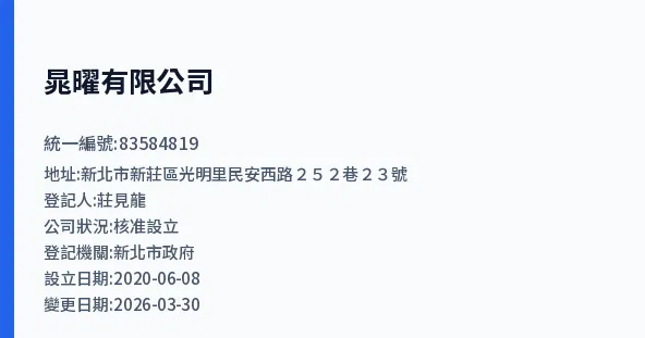 晁曜有限公司的照片-統編 83584819(新北市) 公司登記資料與營業項目詳細圖表