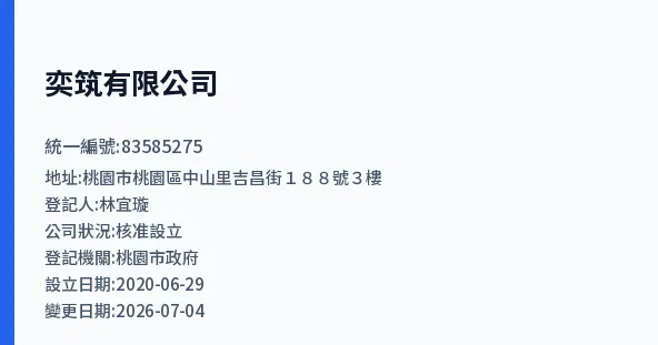 奕筑有限公司的照片-統編 83585275(桃園市) 公司登記資料與營業項目詳細圖表